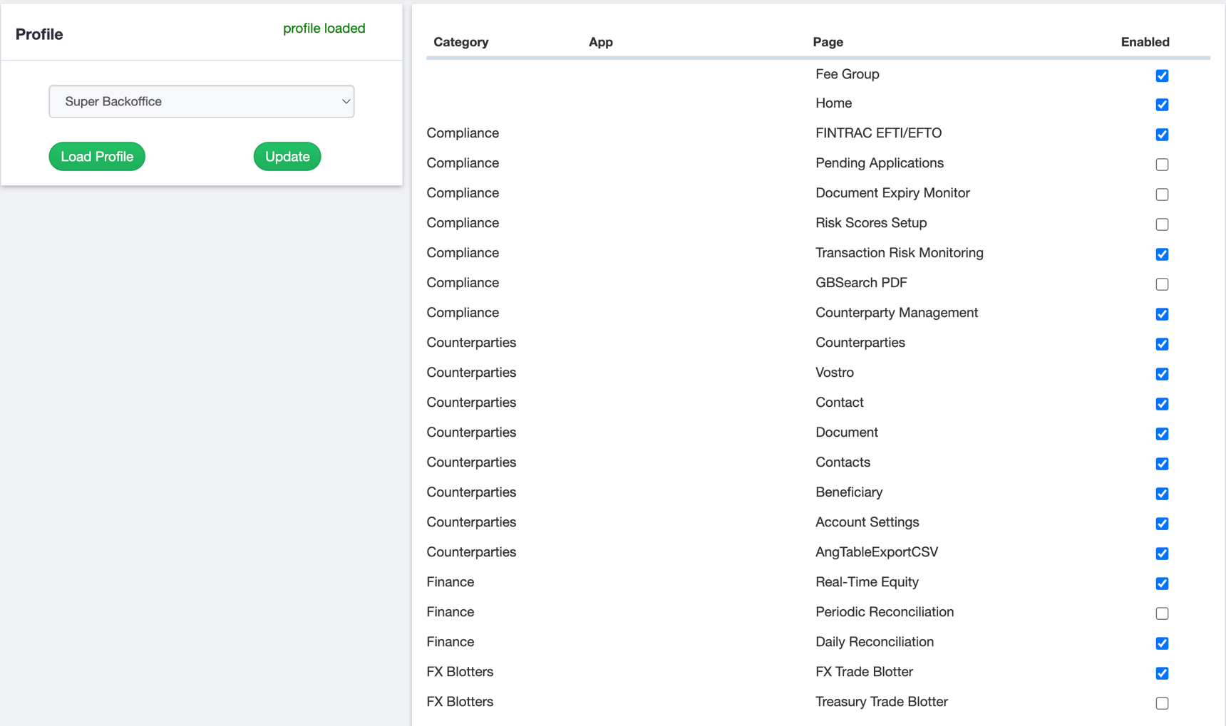 Understanding Profile Management
