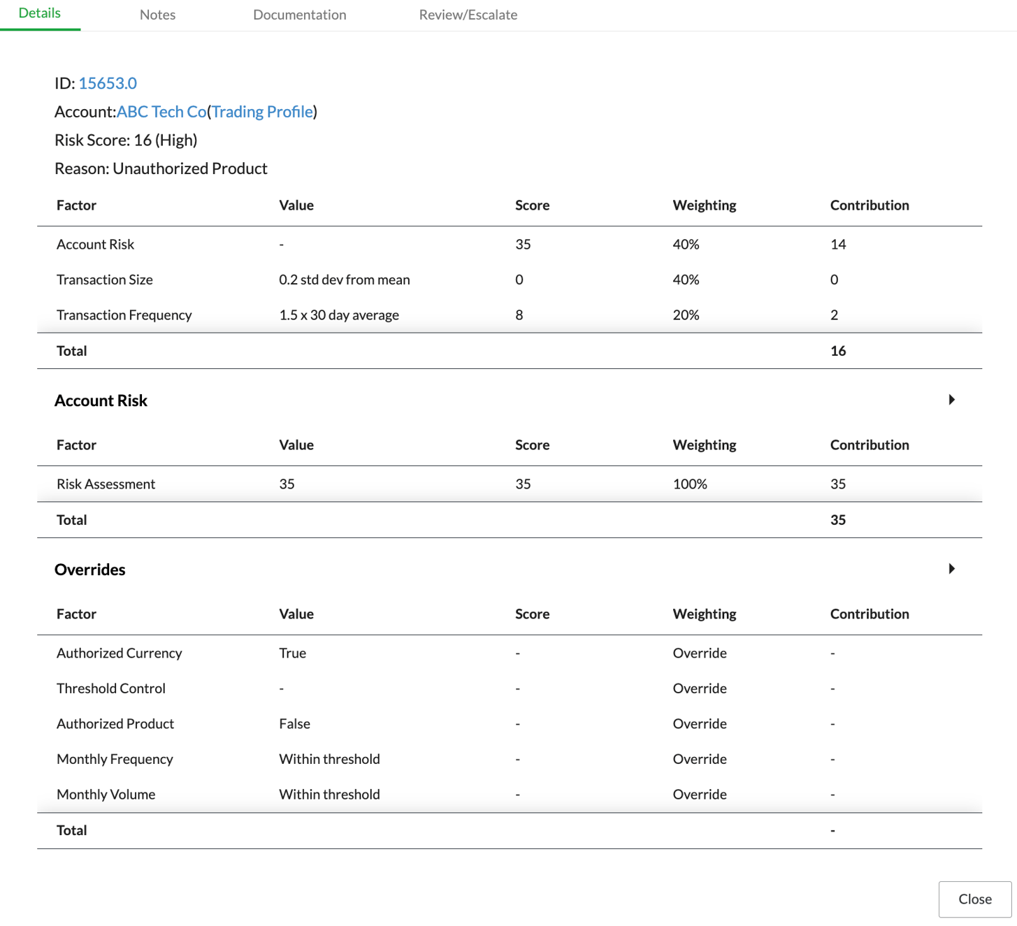 Understanding the Risk Dashboard